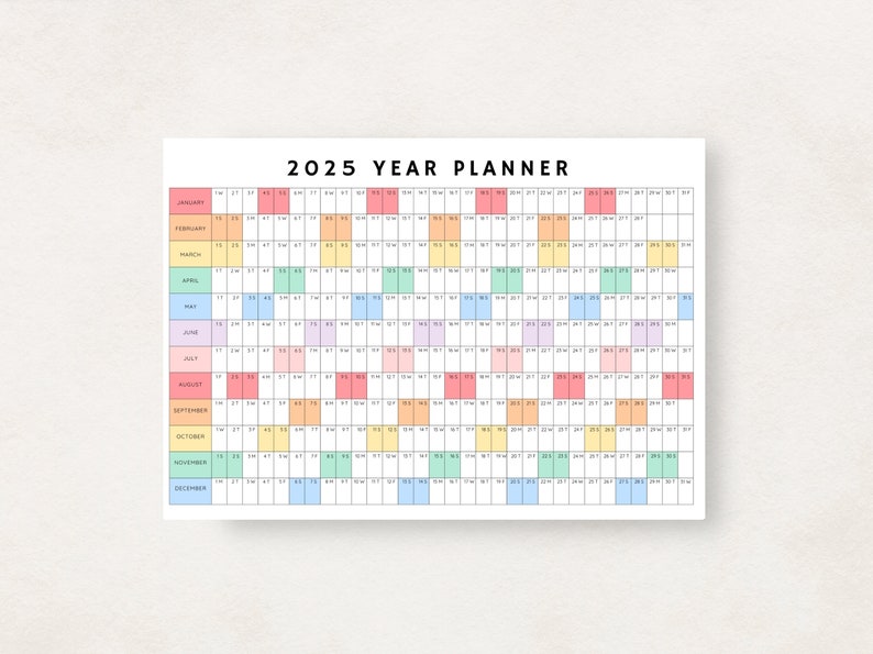 2025 Year Planner Printable, Yearly Planning Calendar, 2025 Calendar ...