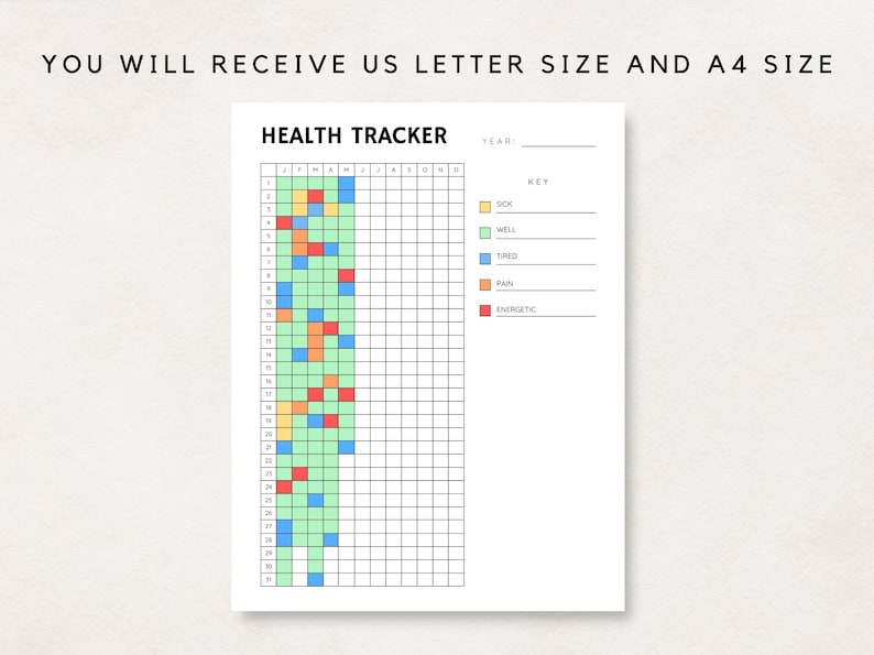 Health Tracker, Medical Tracker, Health Journal, Yearly Tracker, Bullet ...