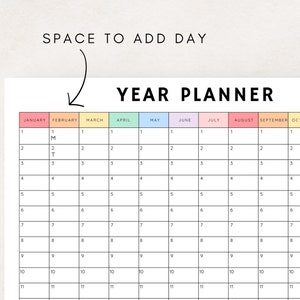 Yearly Planner on 1 Page, Year at a Glance, Undated Full Year Calendar ...