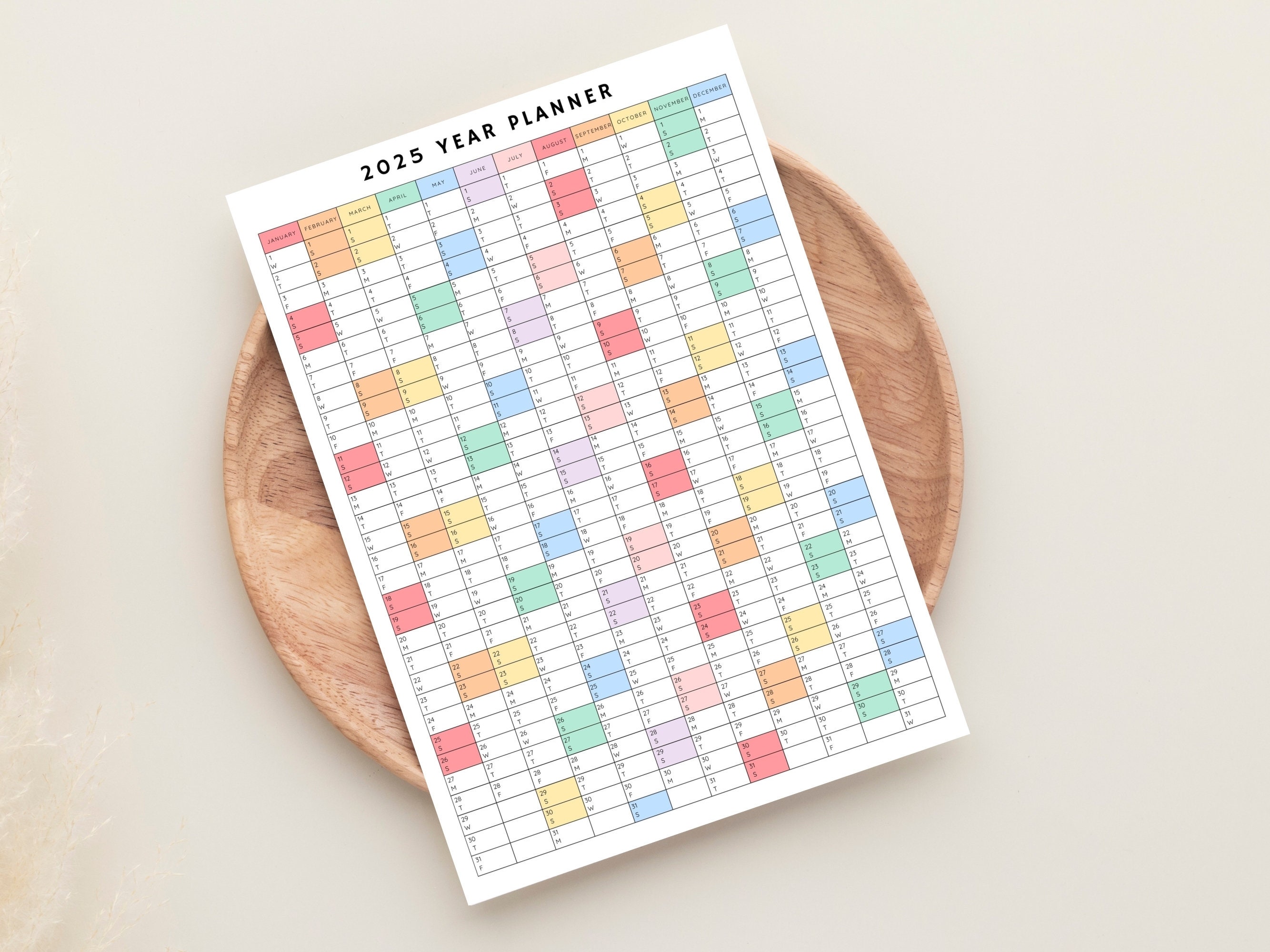 2025 Yearly Planner Printable, Yearly Planning Calendar, Calendar ...