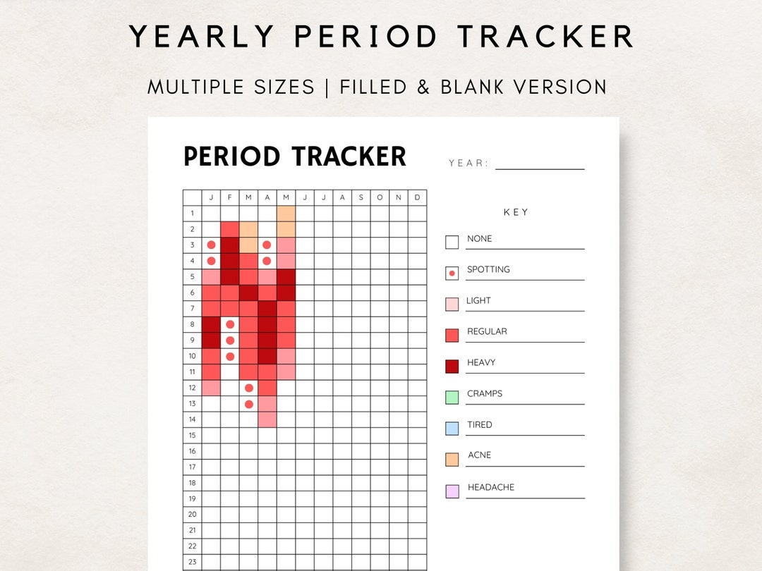 Period Tracker Printable, Period Journal, Period Calendar, Period ...