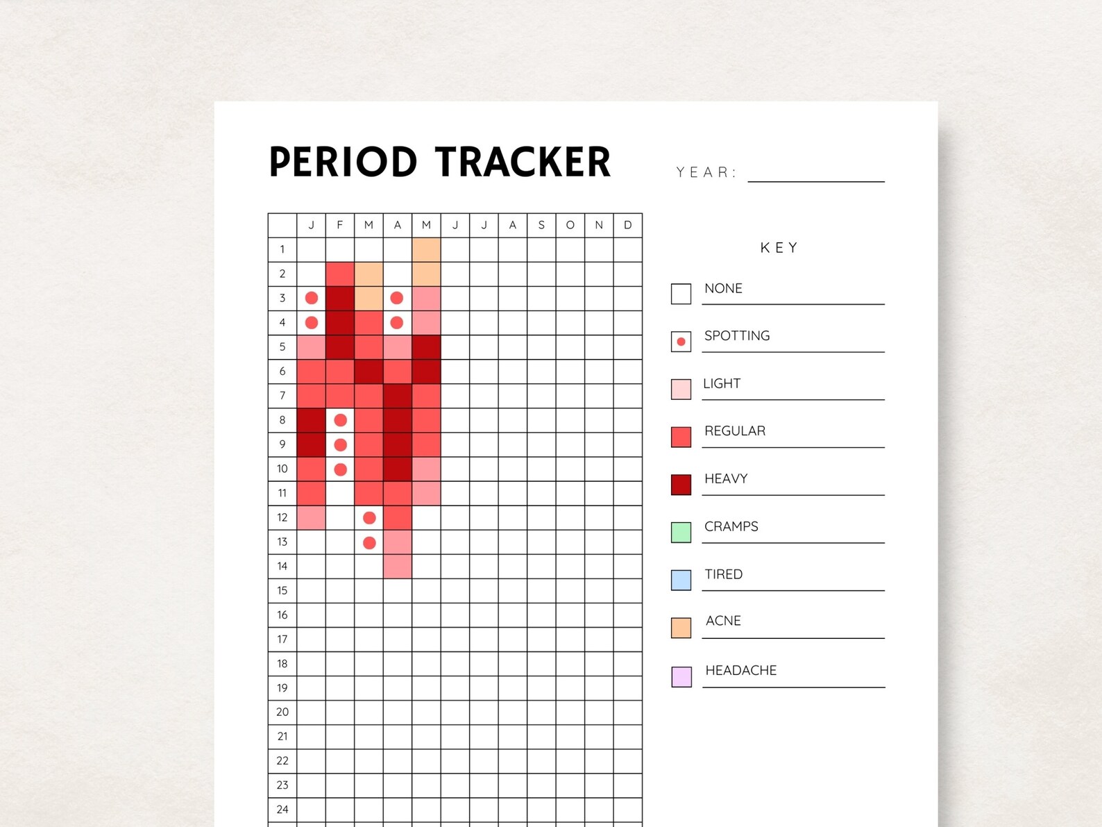 Period Tracker Printable, Period Journal, Period Calendar, Period ...