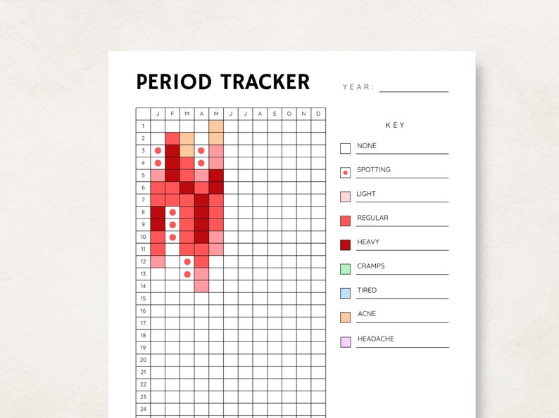 Period Tracker Printable, Period Journal, Period Calendar, Period ...