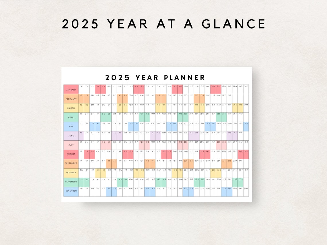 2025 Year Planner Printable, Yearly Planning Calendar, 2025 Calendar ...