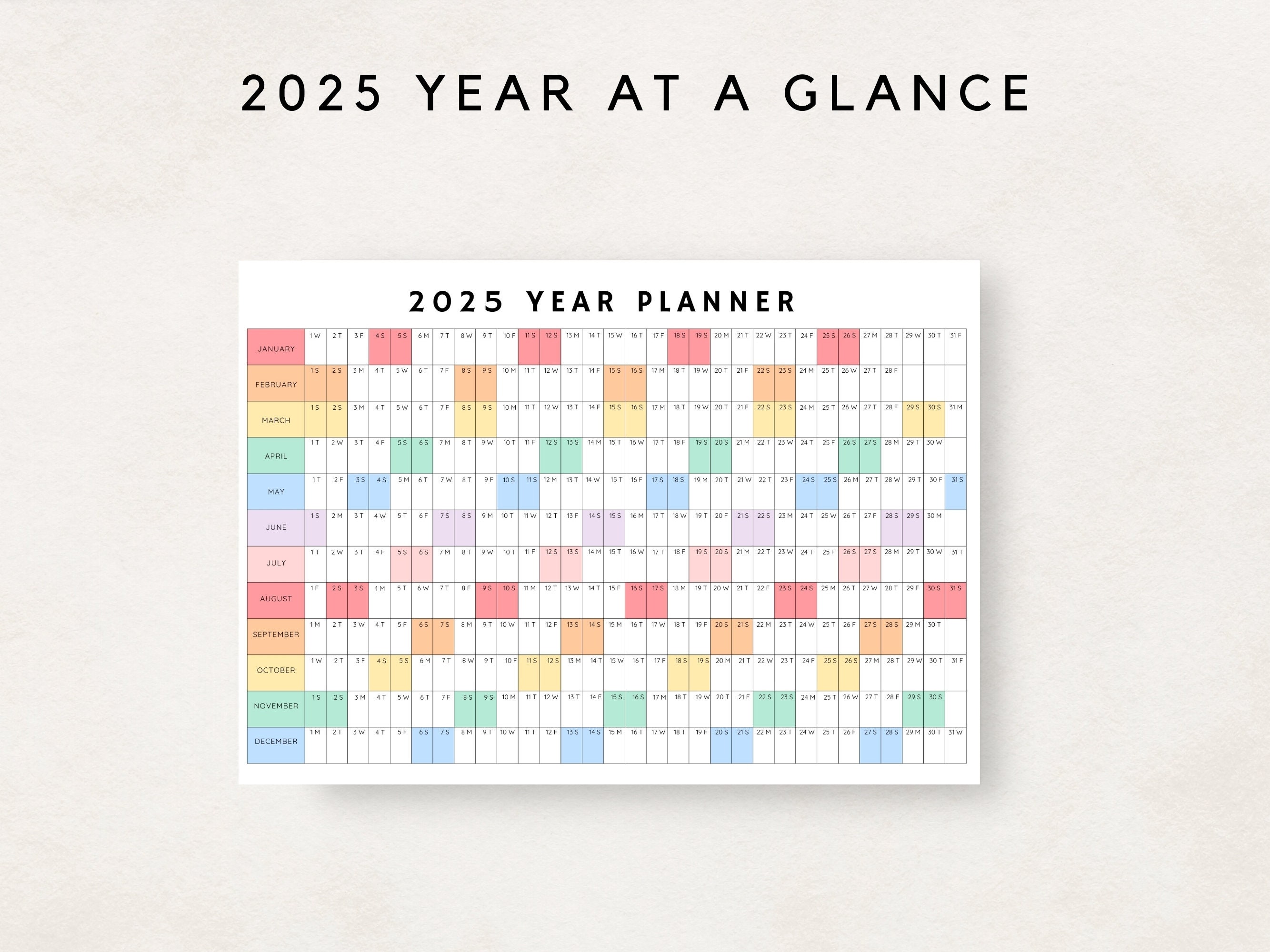 2025 Year Planner Printable, Yearly Planning Calendar, 2025 Calendar ...