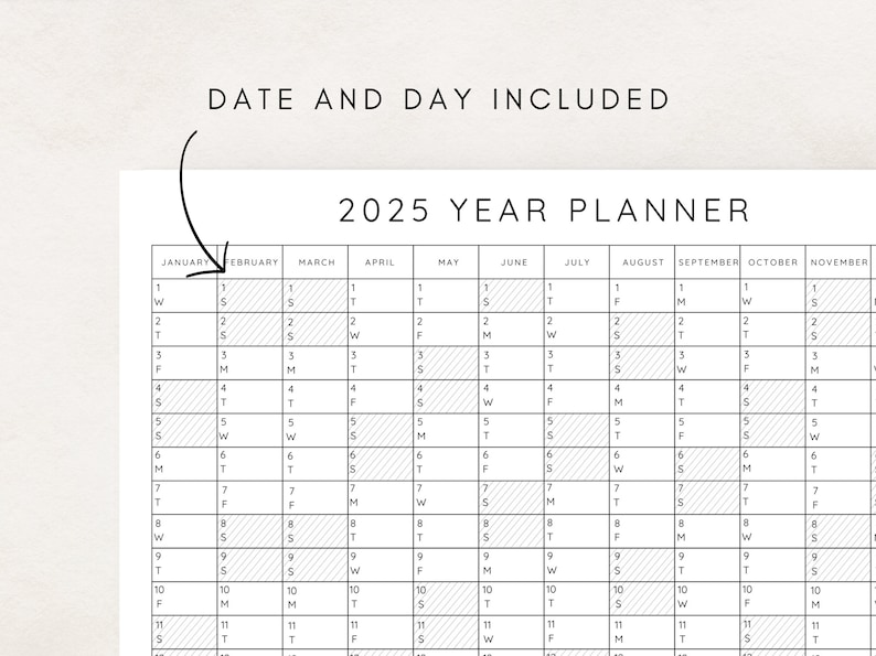 2025 Yearly Planner Printable, Yearly Planning Calendar, Calendar ...