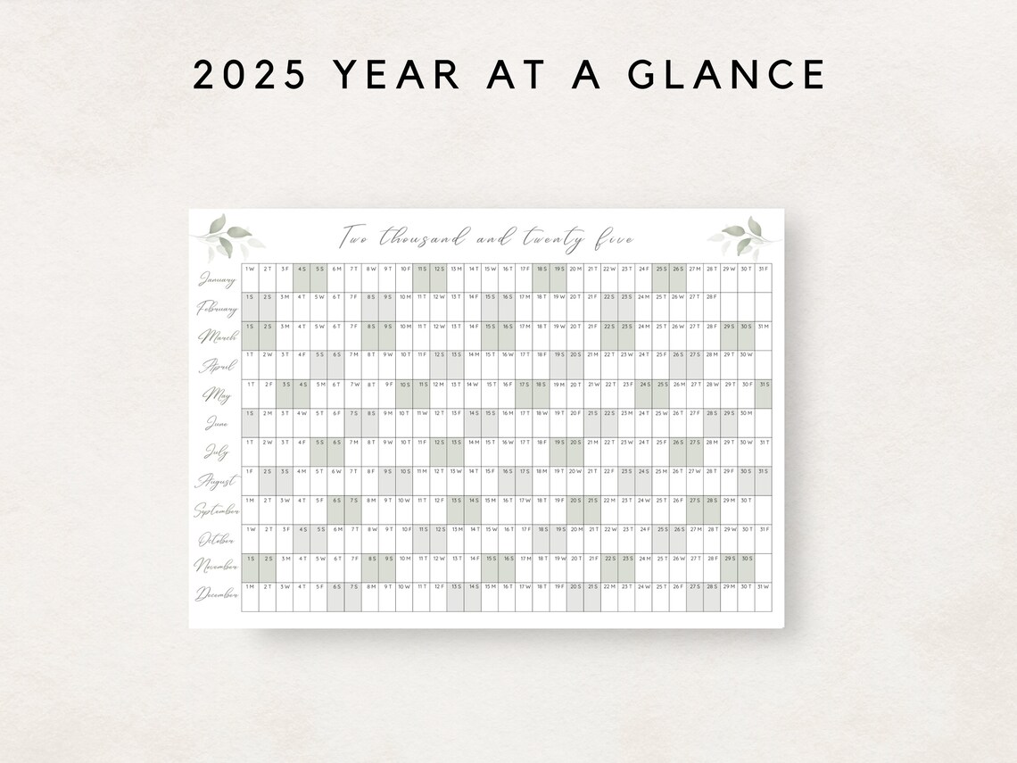 2025 Year Planner Printable, Yearly Planning Calendar, Calendar Poster ...