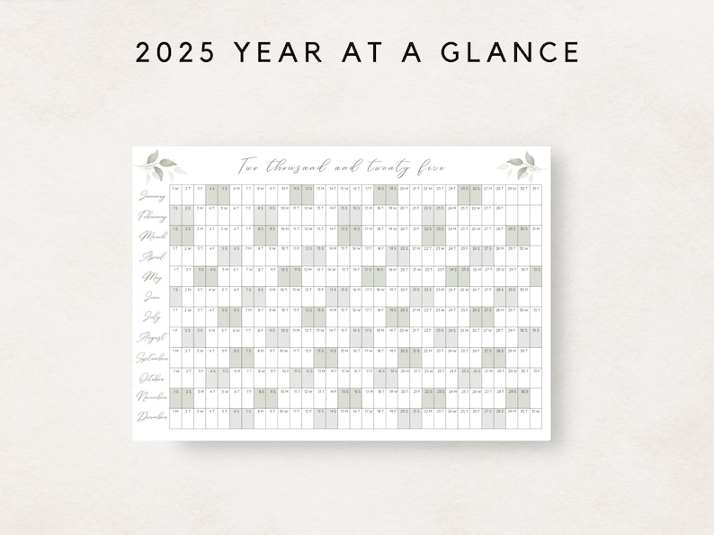 2025 Year Planner Printable, Yearly Planning Calendar, Calendar Poster ...
