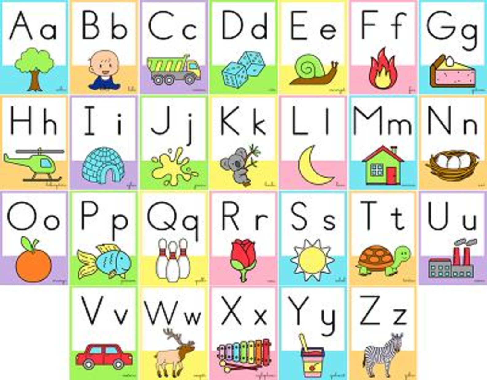 Alphabet Wall Frieze Illustrated in English - Etsy