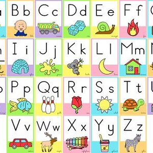 Alphabet Wall Frieze Illustrated in English - Etsy