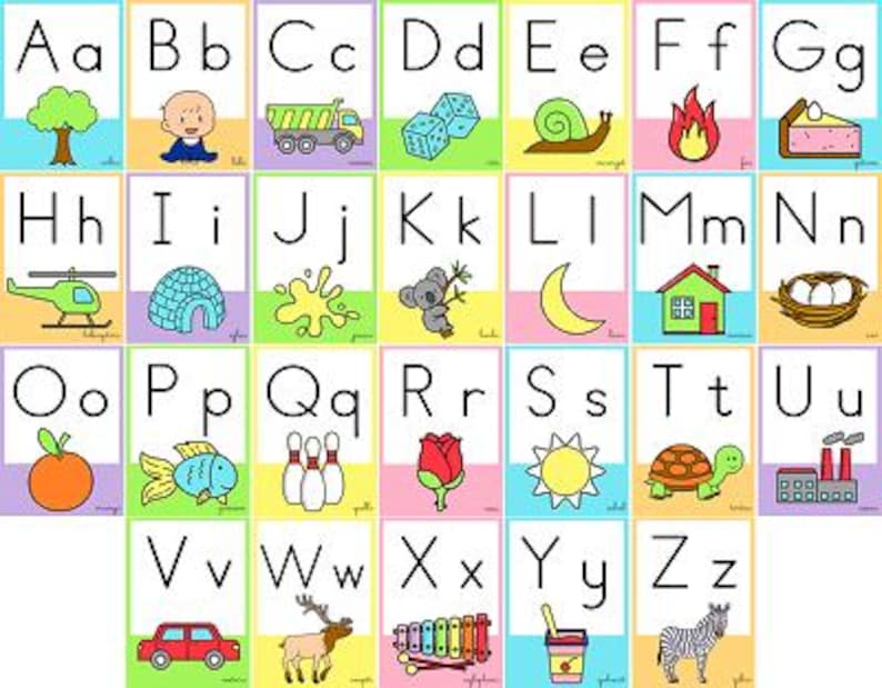 Alphabet Wall Frieze Illustrated in English - Etsy