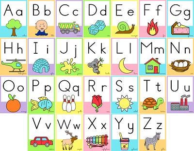 Alphabet Wall Frieze Illustrated in English - Etsy