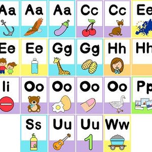 Alphabet Wall Frieze Illustrated in English - Etsy