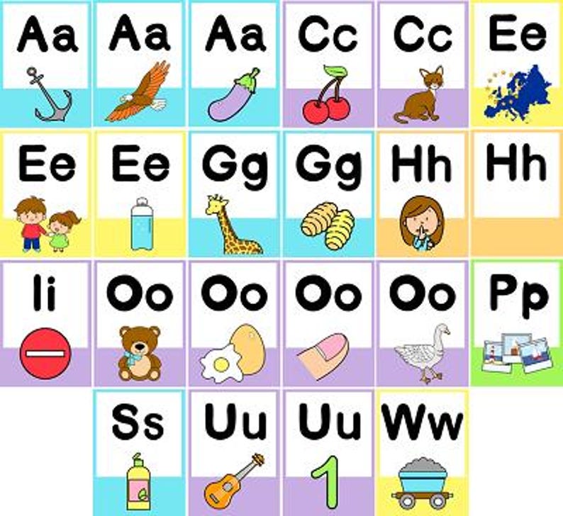 Alphabet Wall Frieze Illustrated in English - Etsy