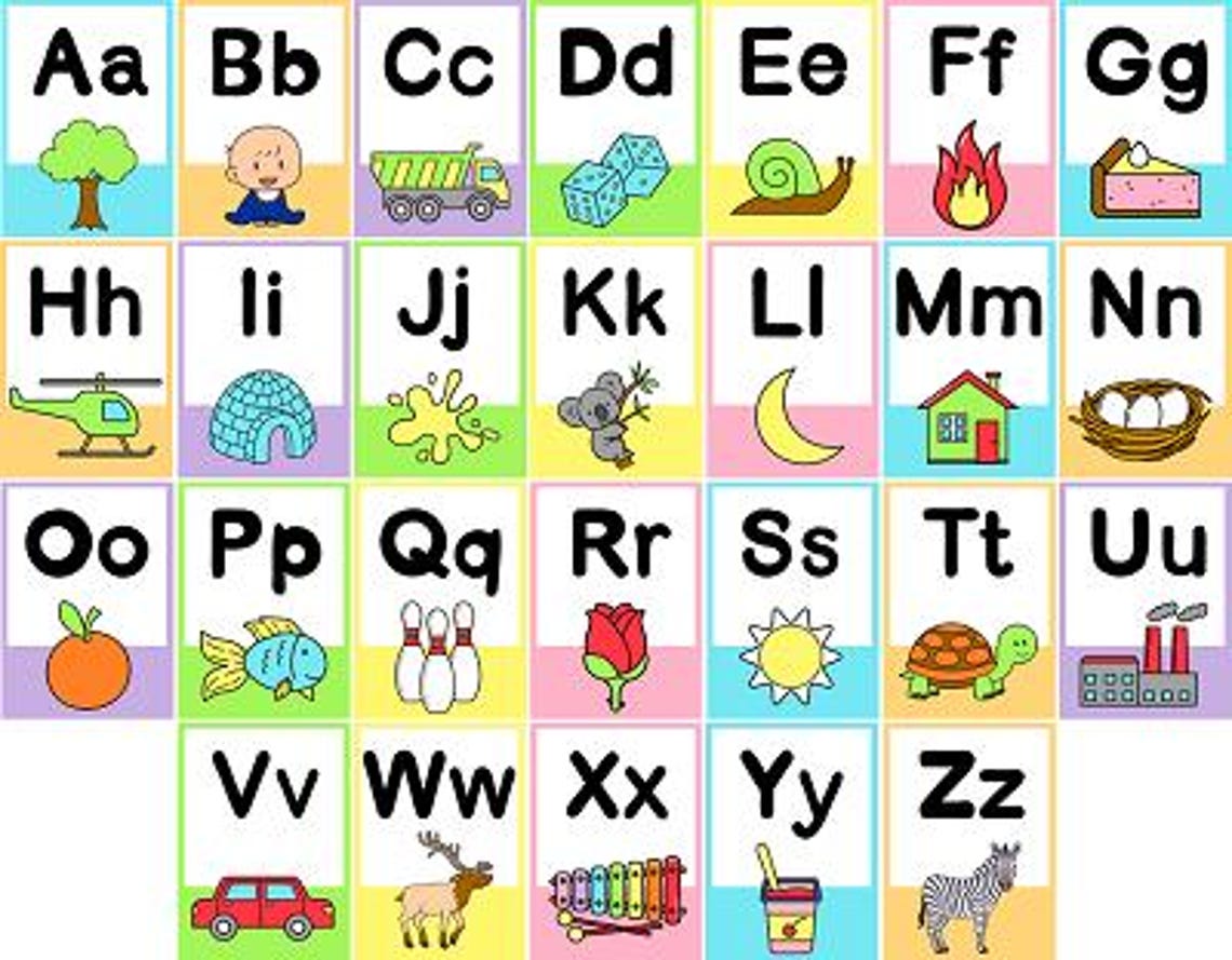 Alphabet Wall Frieze Illustrated in English - Etsy