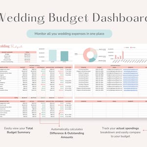 Wedding Budget Planner Spreadsheet Wedding Budget Tracker Google Sheets ...