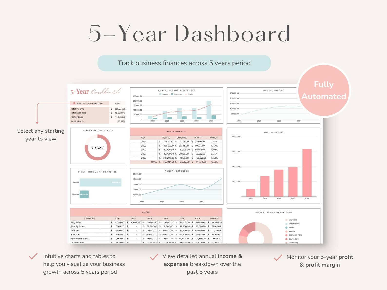 Ultimate Bookkeeping Spreadsheet Google Sheet Small Business Easy ...