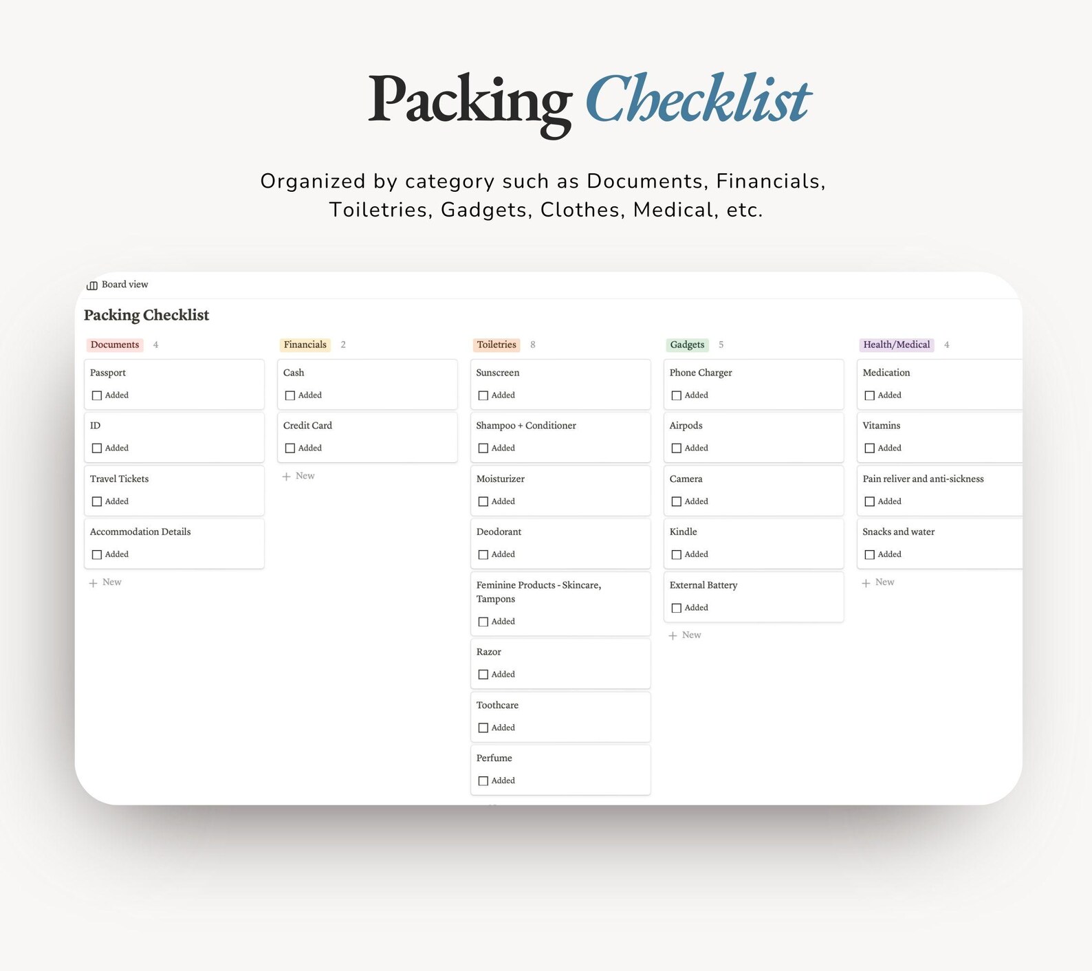 Notion Travel Planner Template Travel Itinerary Travel Journal Vacation ...