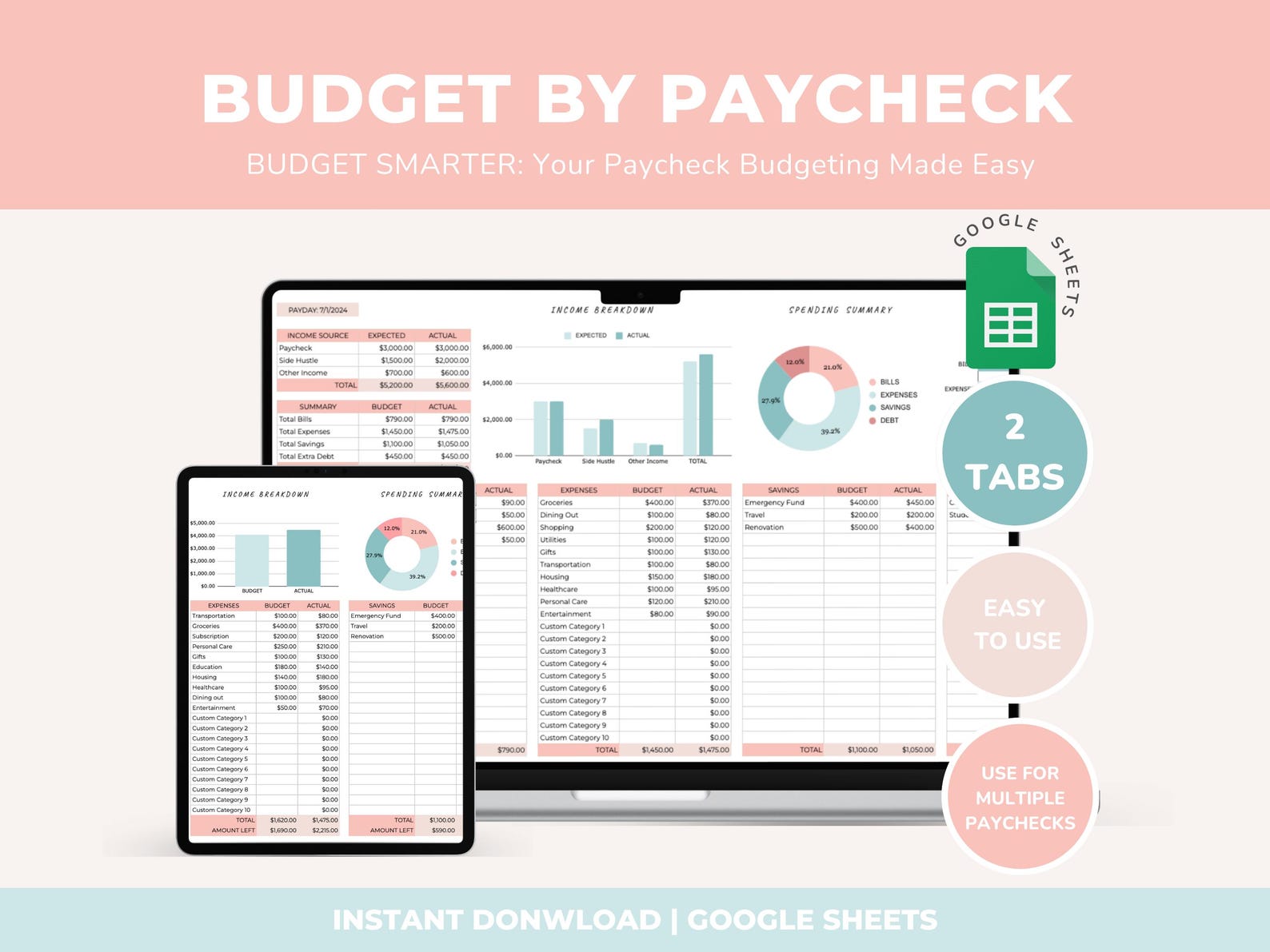 Budget by Paycheck Spreadsheet Monthly Budget Planner Google Sheets ...