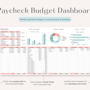 Budget by Paycheck Spreadsheet Monthly Budget Planner Google Sheets ...