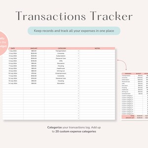 Budget by Paycheck Spreadsheet Monthly Budget Planner Google Sheets ...