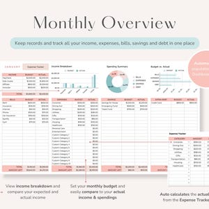 Annual Budget Spreadsheet Google Sheets Budget Template Monthly Budget ...