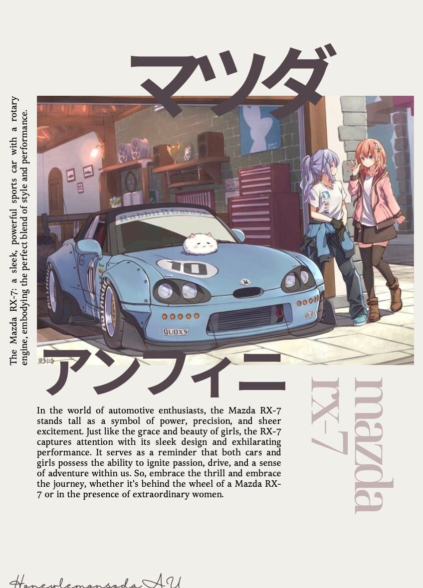 Mazda Rx7 Anime Collage for Wall Art - Etsy