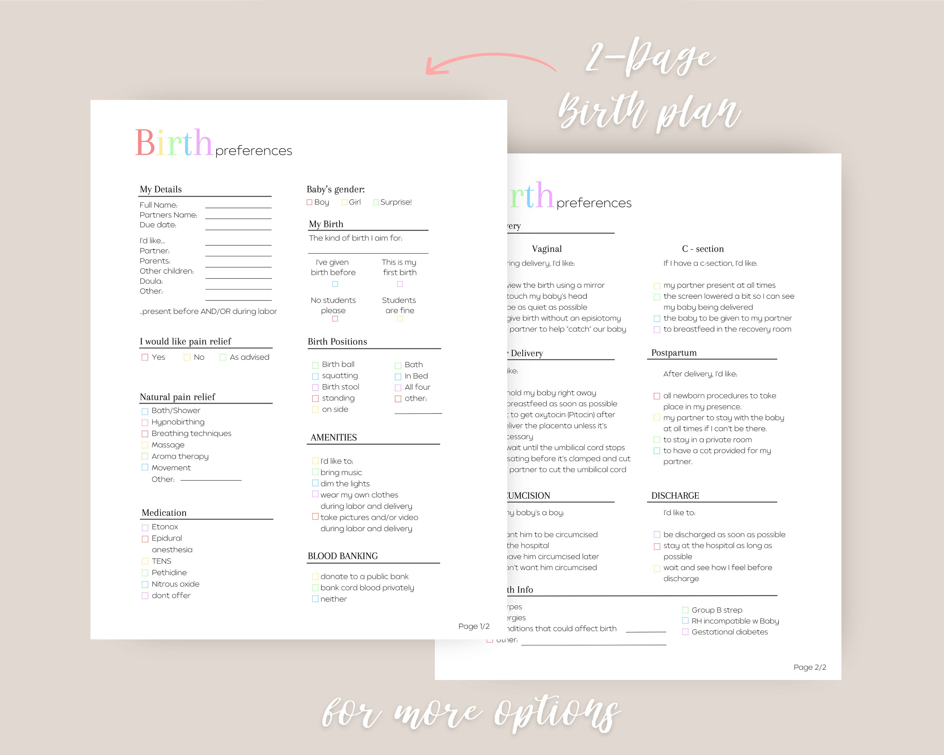 Birth Plan Template Printable, Editable in Canva, 1 & 2 Page Version - Etsy
