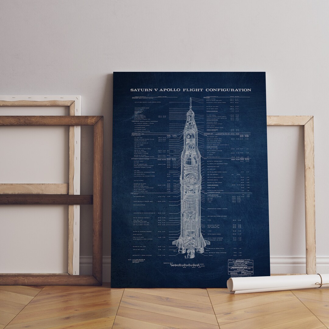 Saturn V Apollo Blueprint, Apollo Poster, Framed Blueprint Canvas ...