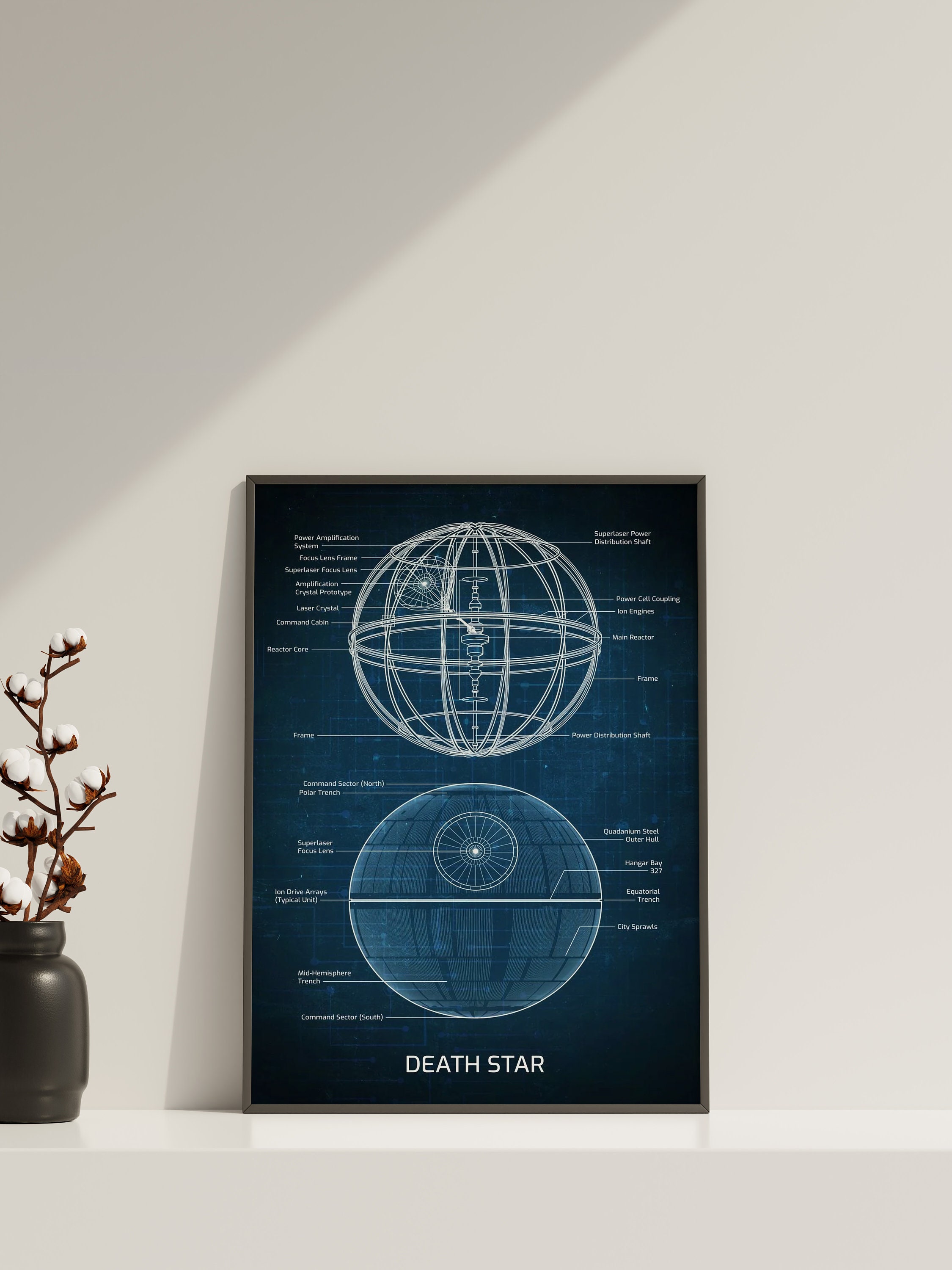 Death Star Blueprint Death Star Poster Framed Blueprint - Etsy