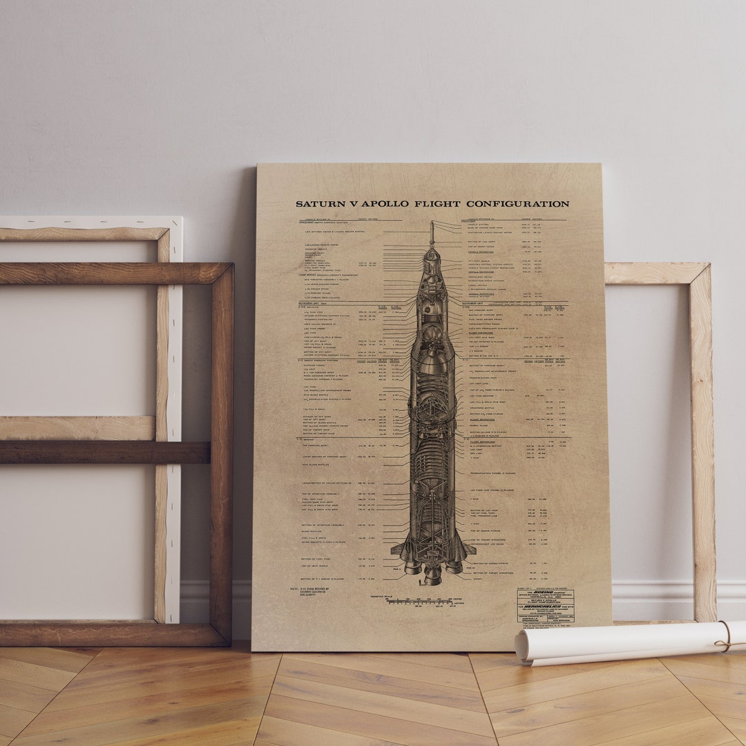 Saturn V Apollo Blueprint Version 2, Apollo Poster, Framed Blueprint ...