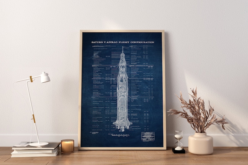 Saturn V Apollo Blueprint, Apollo Poster, Framed Blueprint Canvas ...