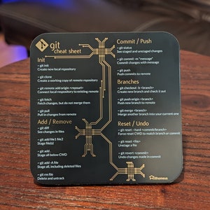Git Cheat Sheet Coaster - Premium Circuit Board Coaster for Developers ...
