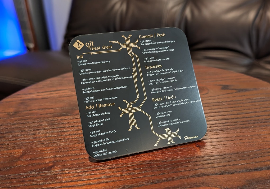 Git Cheat Sheet Coaster - Premium Circuit Board Coaster for Developers ...