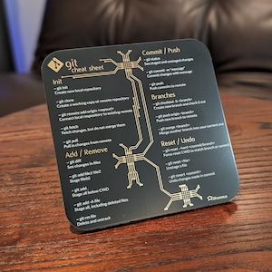Git Cheat Sheet Coaster - Premium Circuit Board Coaster for Developers ...