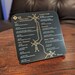 Git Cheat Sheet Coaster Premium Circuit Board Coaster for Developers ...