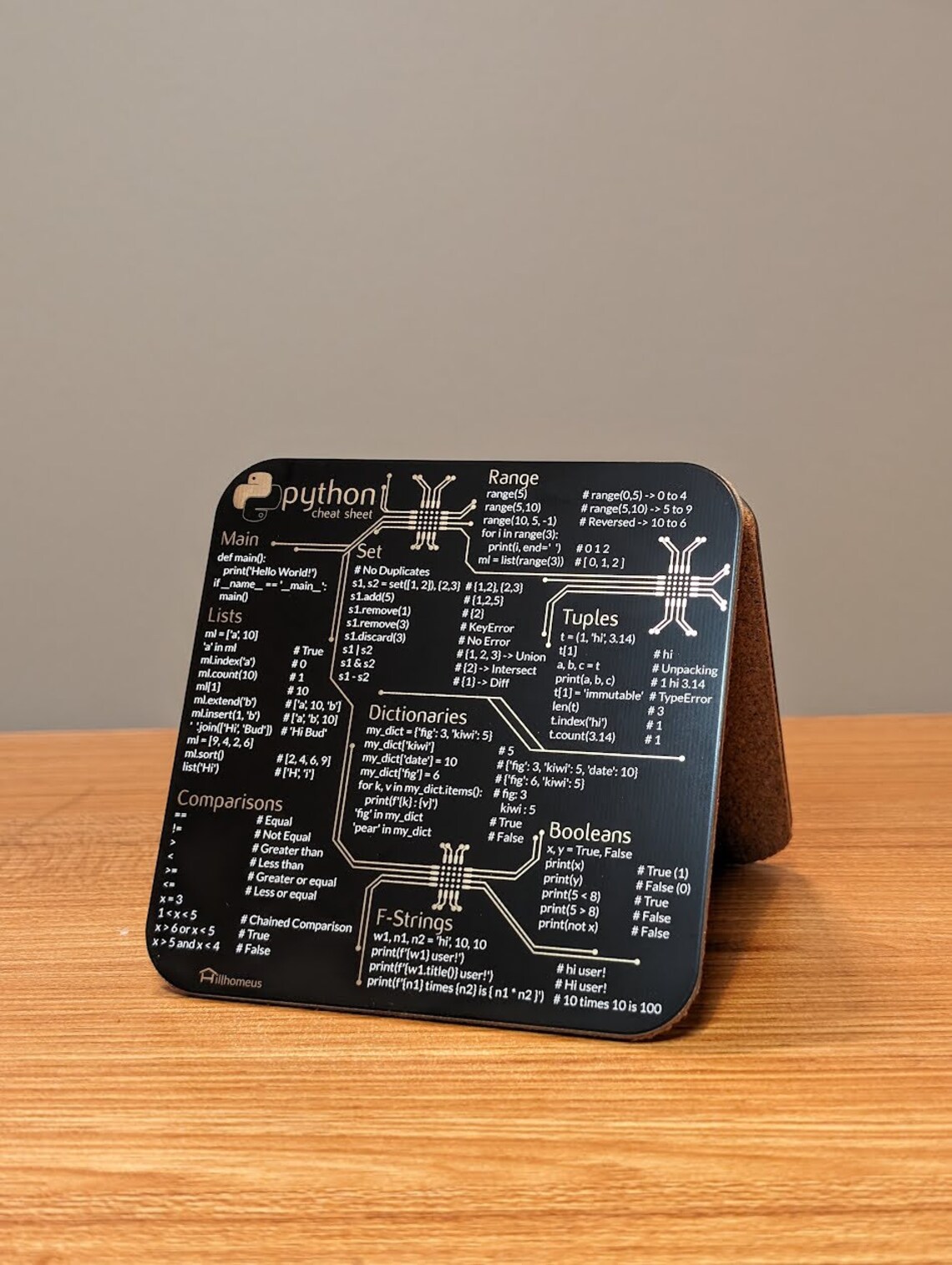 Python Cheat Sheet Coaster - Premium Circuit Board Coaster for Geeks ...