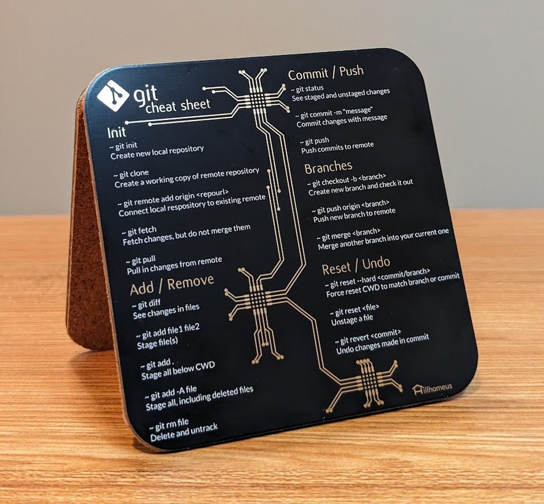 Git Cheat Sheet Coaster - Premium Circuit Board Coaster for Developers ...