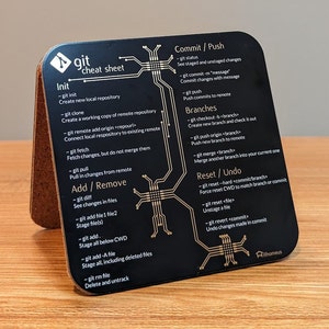 Git Cheat Sheet Coaster Premium Circuit Board Coaster for Developers ...