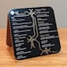 Git Cheat Sheet Coaster Premium Circuit Board Coaster for Developers ...