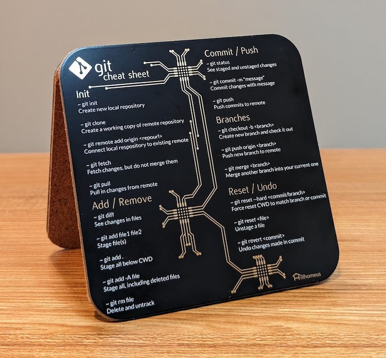 Git Cheat Sheet Coaster - Premium Circuit Board Coaster for Developers ...
