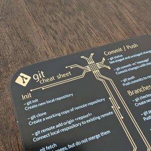Git Cheat Sheet Coaster - Premium Circuit Board Coaster for Developers ...