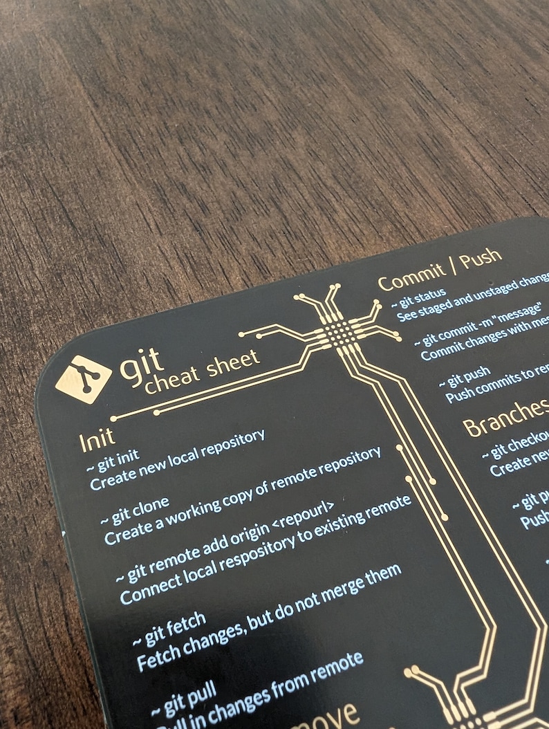 Git Cheat Sheet Coaster - Premium Circuit Board Coaster for Developers, Geeks, Hackers ...