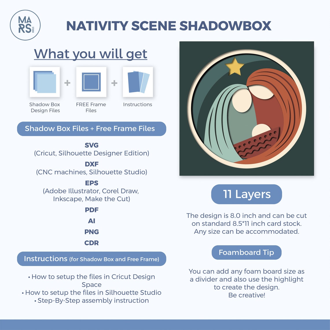NATIVITY SCENE Svg File Shadow Box Christmas File and Christmas 3D Svg ...