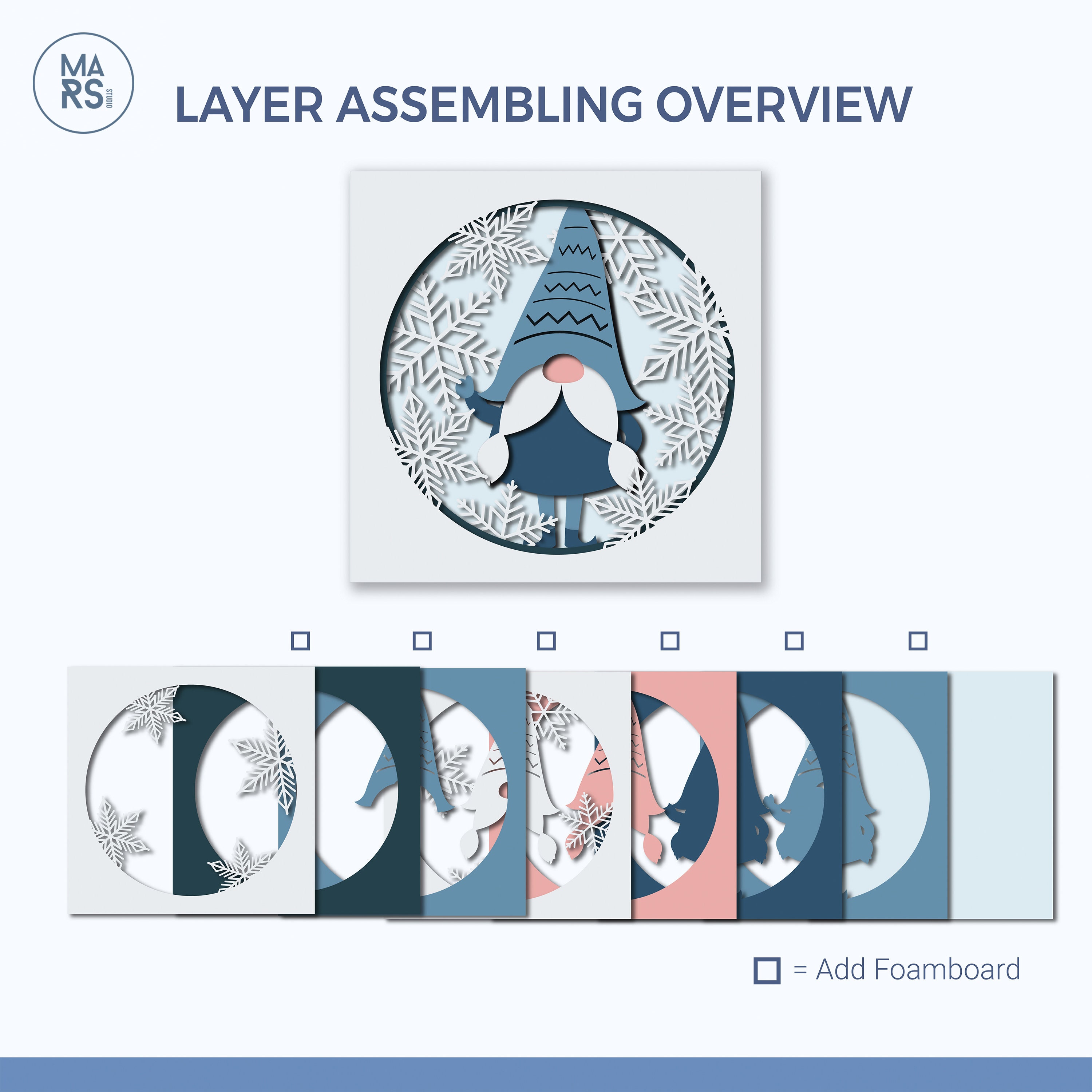 Svg CHRISTMAS GNOME Shadow Box File Svg Layered Gnomes and Christmas ...