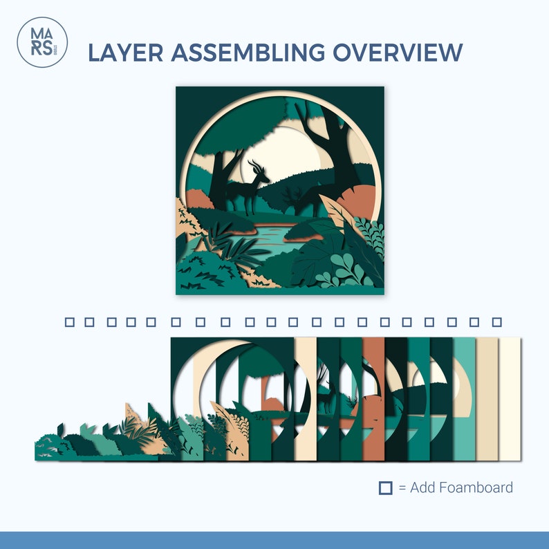 Nature Svg Files for Cricut Machines and Nature Shadow Box, 3d Svg ...