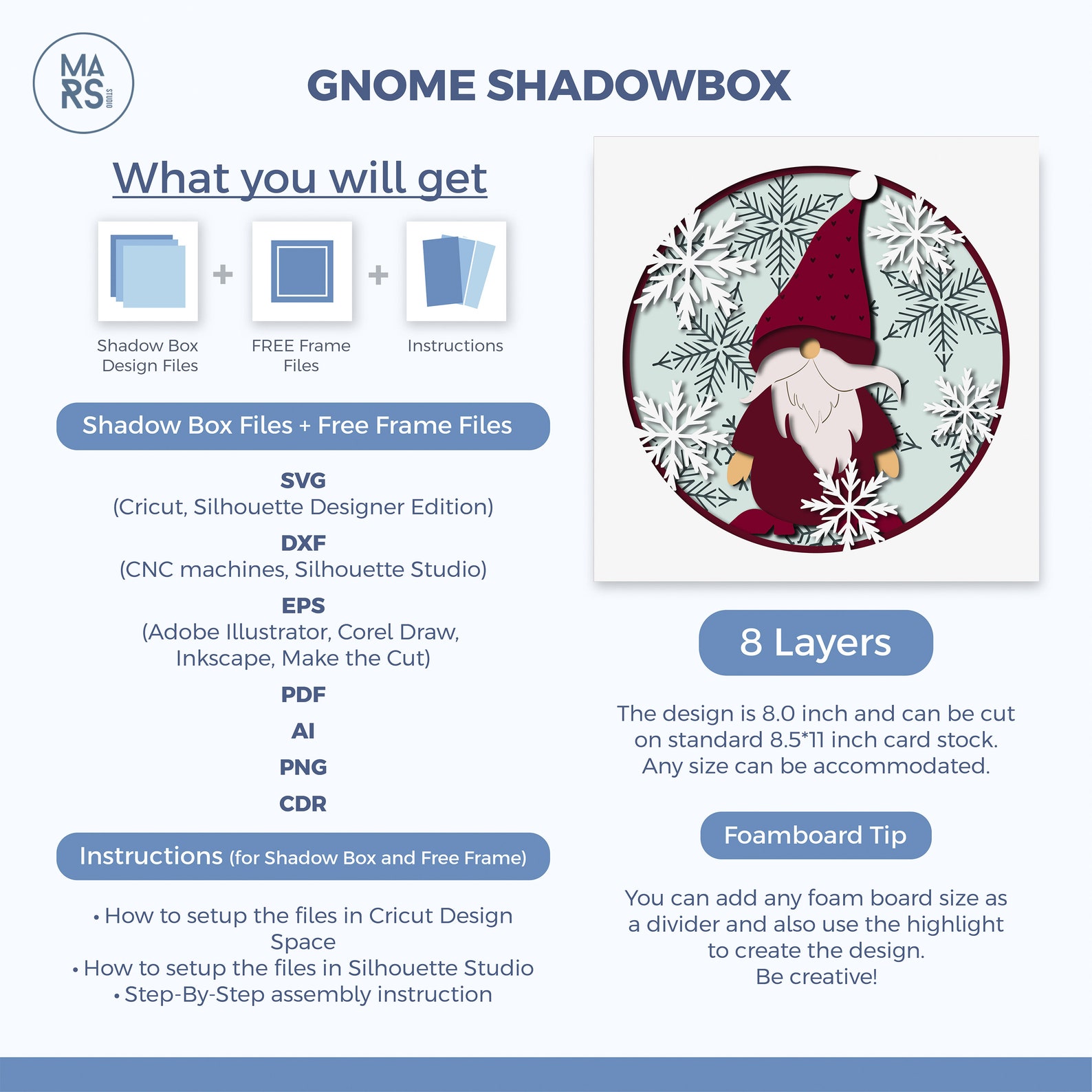 Layered Svg CHRISTMAS GNOME Shadow Box File and New Year Gnome Light ...