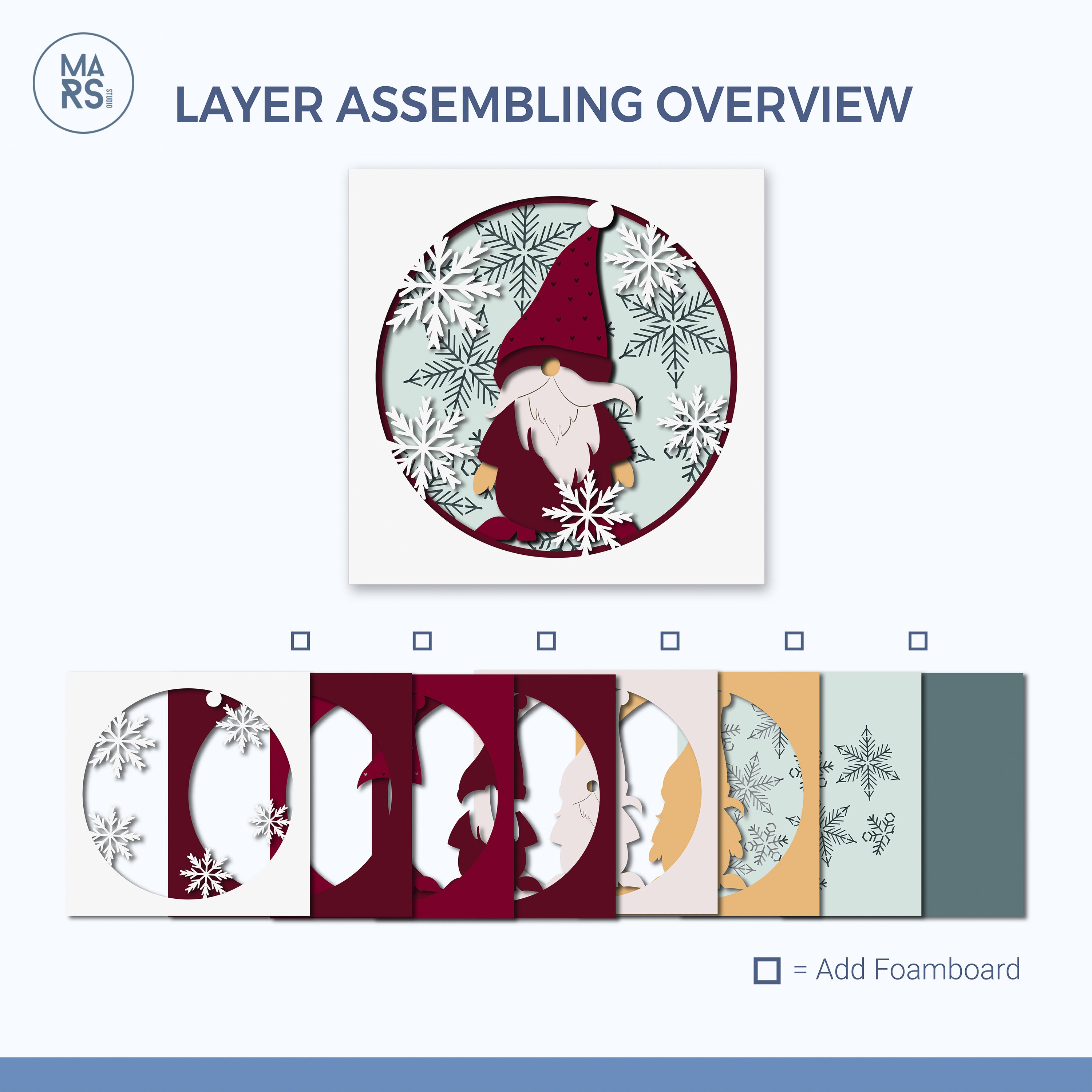 Layered Svg CHRISTMAS GNOME Shadow Box File and New Year Gnome Light ...