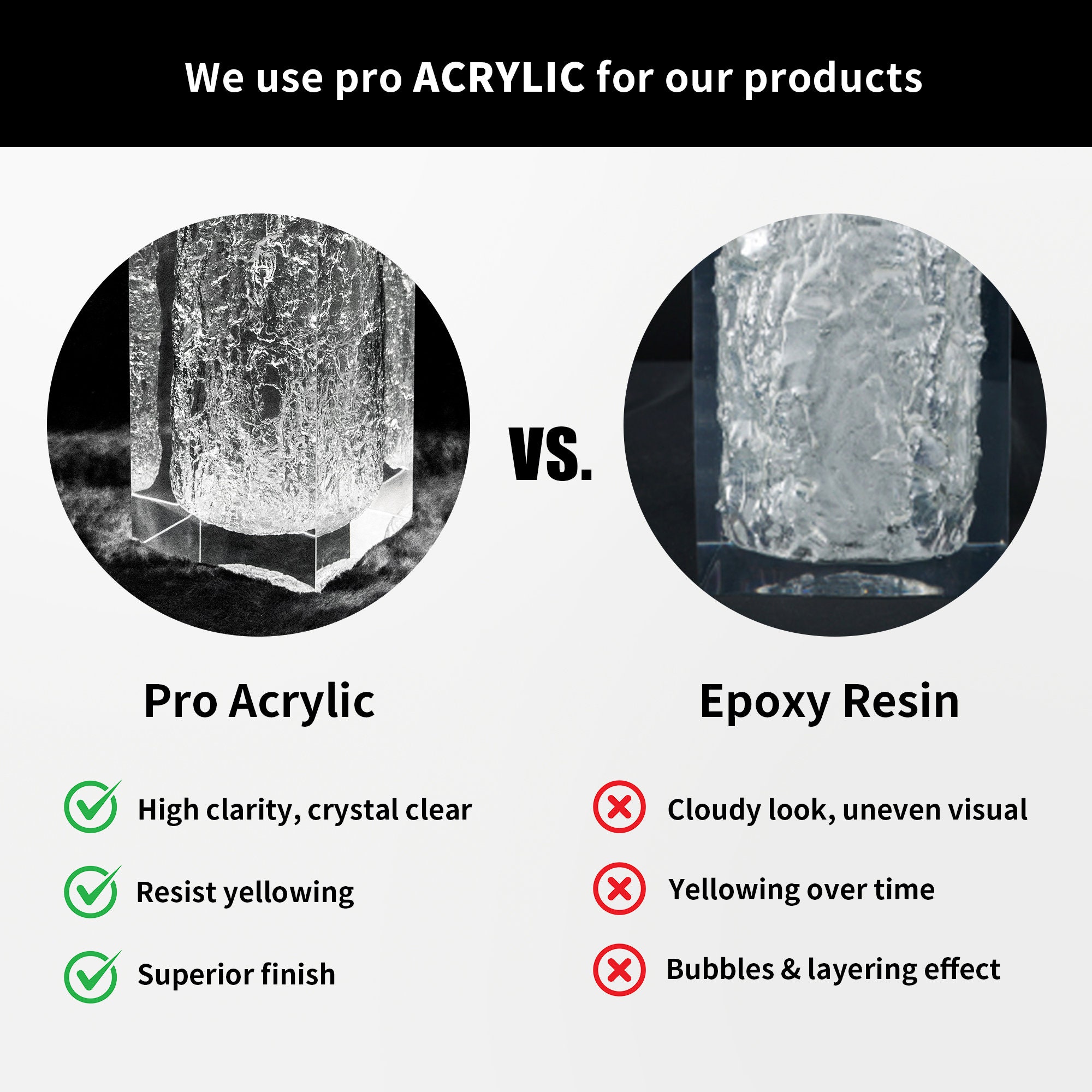 Glacier Clear Trough Vase, Transparent Acrylic Ice-like Living Room ...