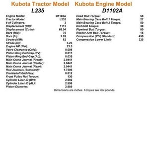 Kubota Tractor and Engines Specifications Manual - Etsy